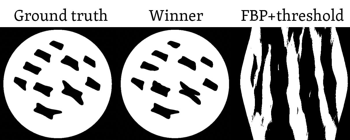 Helsinki Tomography Challenge 2022 - FIPS